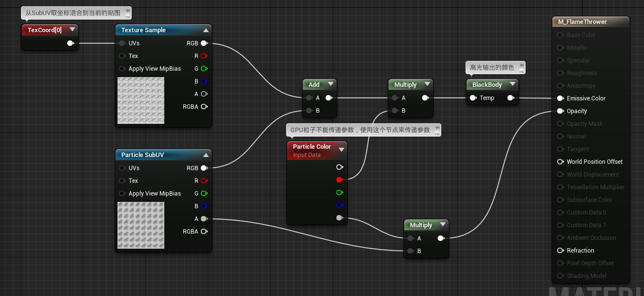UE4入门实例23（Unreal制作SubUV火焰喷射粒子）_ue4 喷雾 粒子-CSDN博客