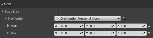 UE4入门实例23（Unreal制作SubUV火焰喷射粒子）_ue4奶瓜随机发射subuv_inspironx的博客-CSDN博客