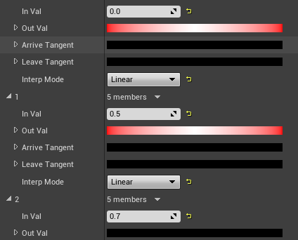 UE4入门实例23（Unreal制作SubUV火焰喷射粒子）_ue4奶瓜随机发射subuv_inspironx的博客-CSDN博客