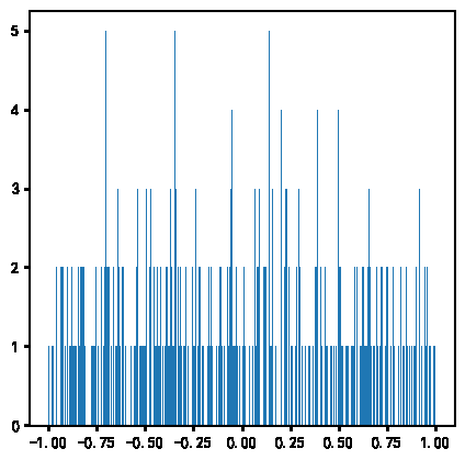 学习笔记8_file "mtrand.pyx", line 746, in numpy.random.mtran-CSDN博客