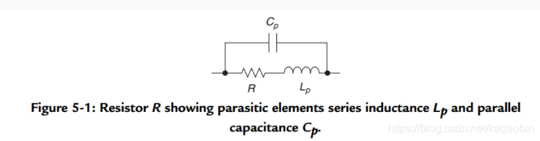 LC tank 在RF放大器中的作用-CSDN博客