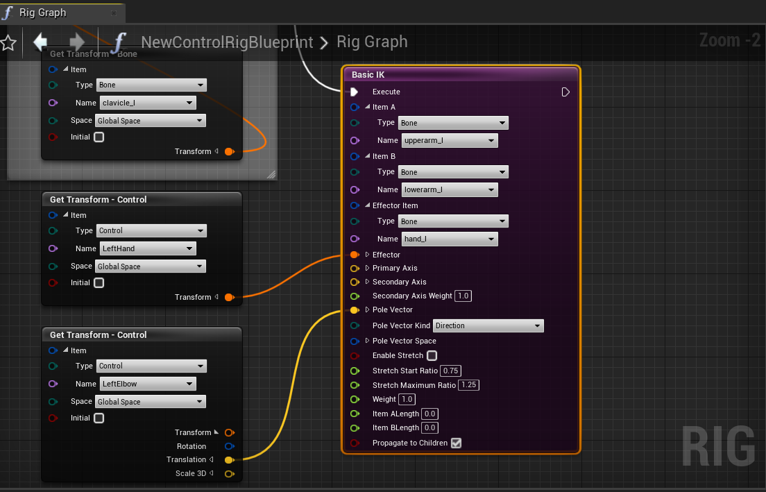 UE4之Control Rig_ue control rig-CSDN博客