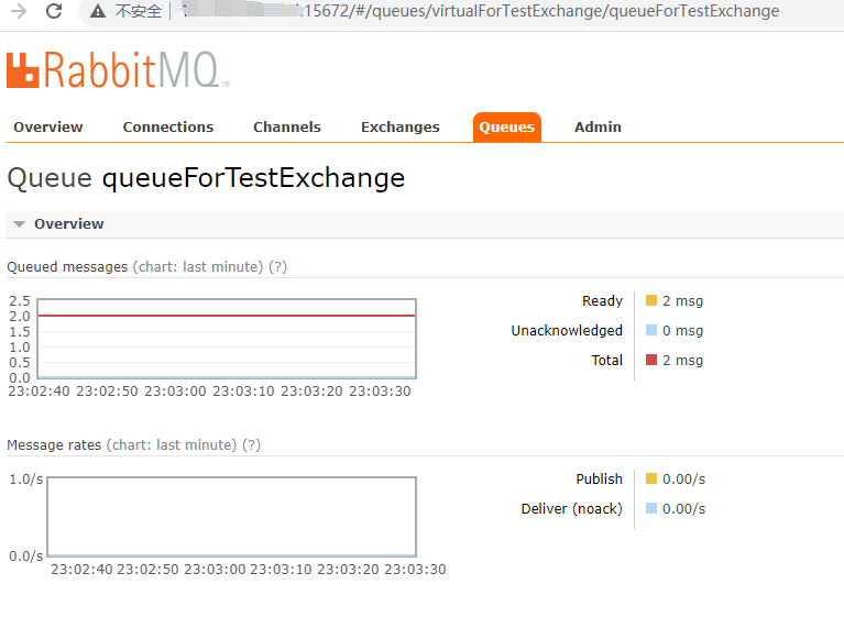 rabbitMQ插件Federation配置（数据同步）_rabbitmq federation配置-CSDN博客