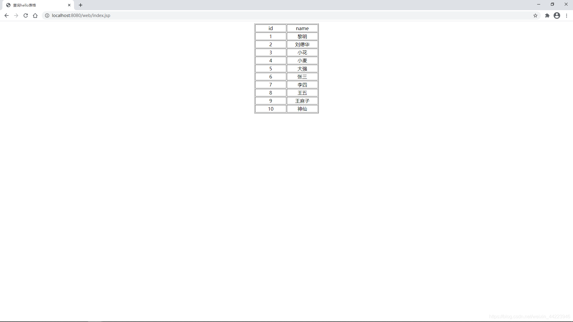 使用java从mysql数据库中读取数据(一个简单的java Web实现)java获取mysql里面的数据 Csdn博客 1003