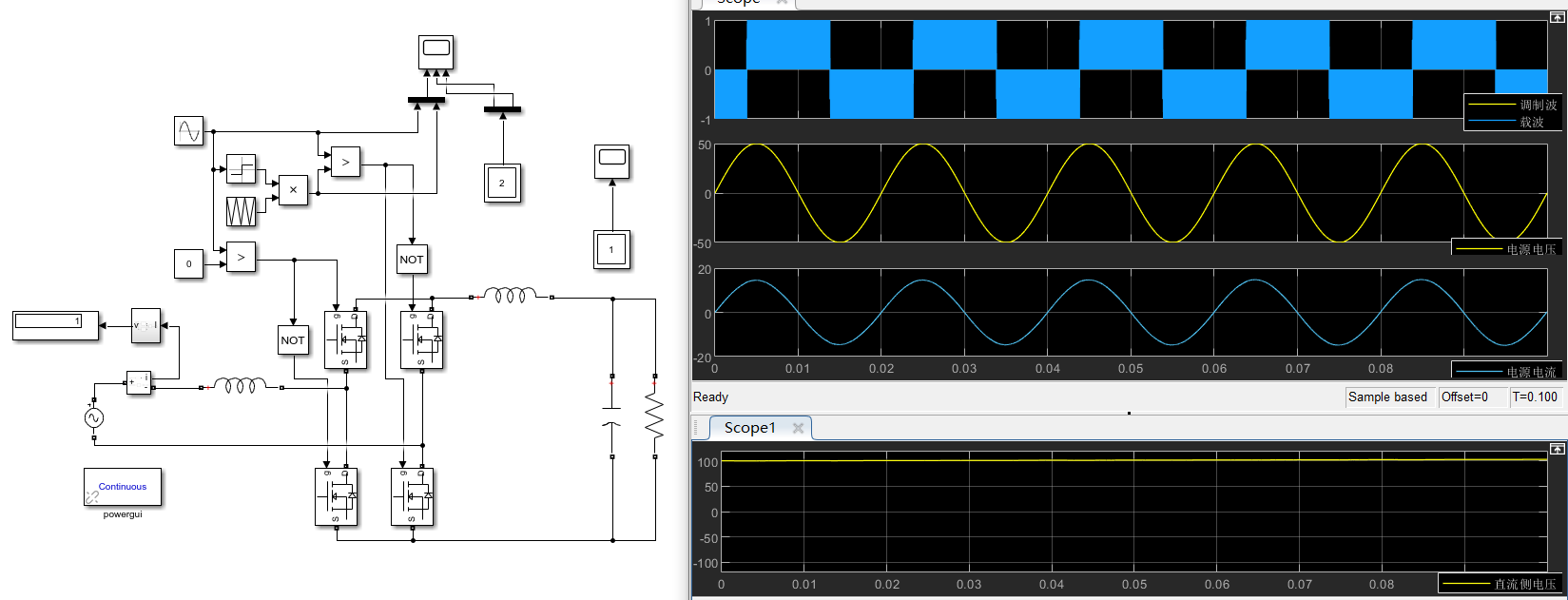 Simulink之PWM整流器_电压型spwm整流器simulink-CSDN博客