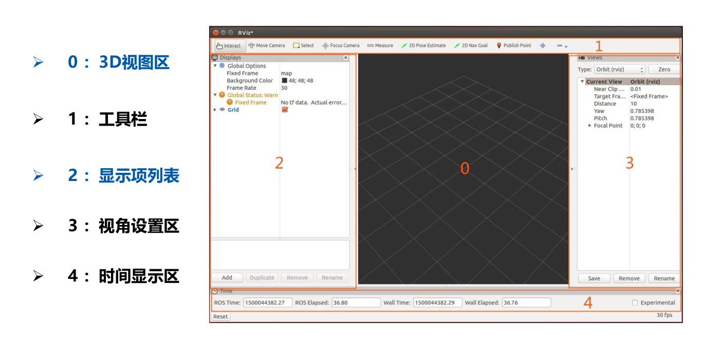 20.常用可视化工具的使用_rqt imageview使用方法-CSDN博客