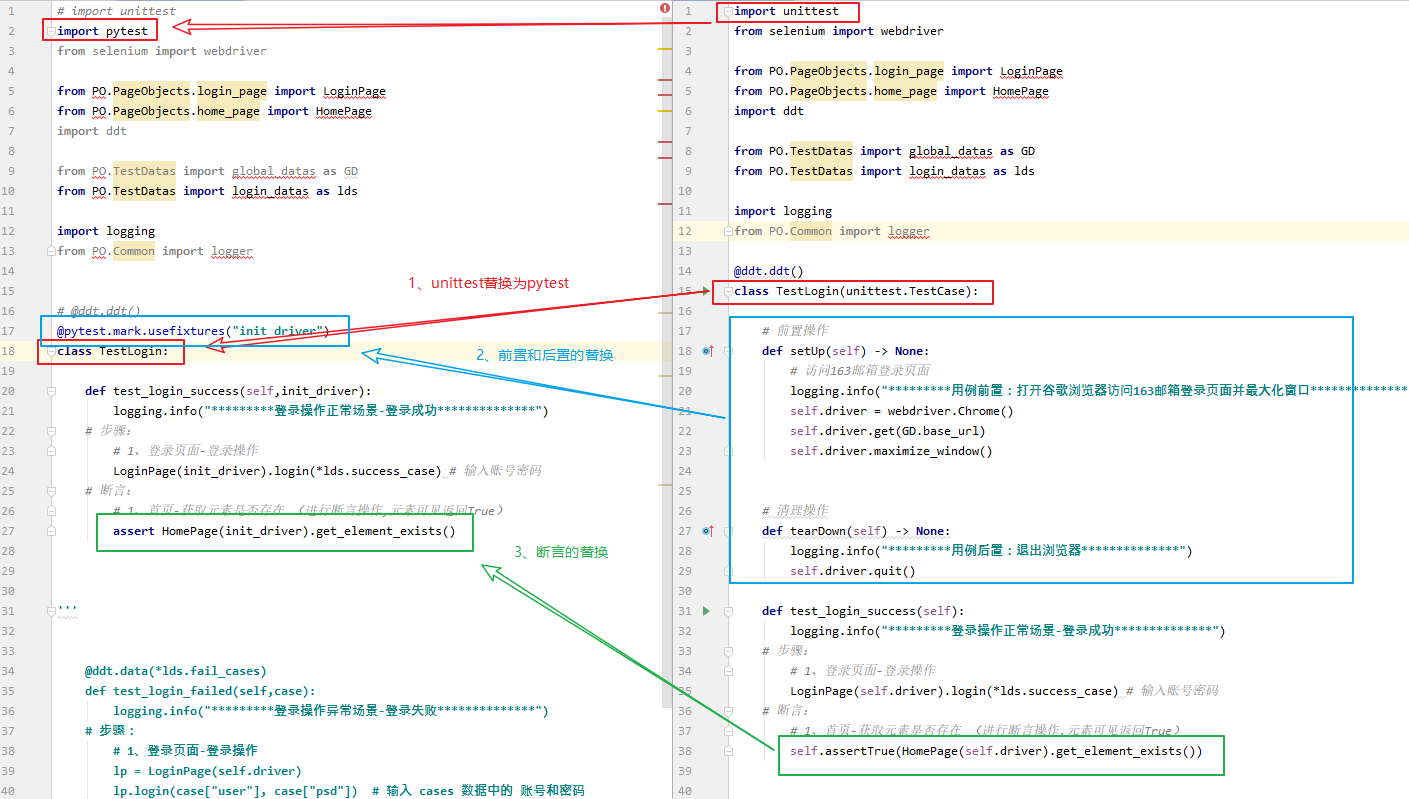 Pytest 之 Fixture参数化pytest Fixture参数化 Csdn博客 
