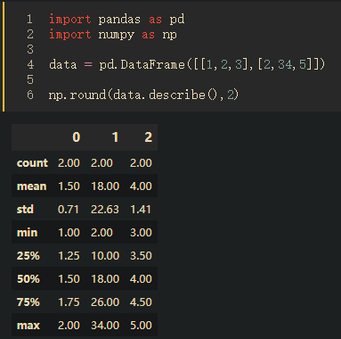python 批量设置数据显示的精确度（保留几位小数）的方法_jupyter notebook 设置打印精度-CSDN博客