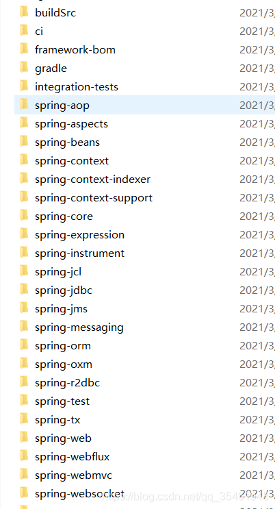 Springmvc 源码下载springmvc源码下载 Csdn博客