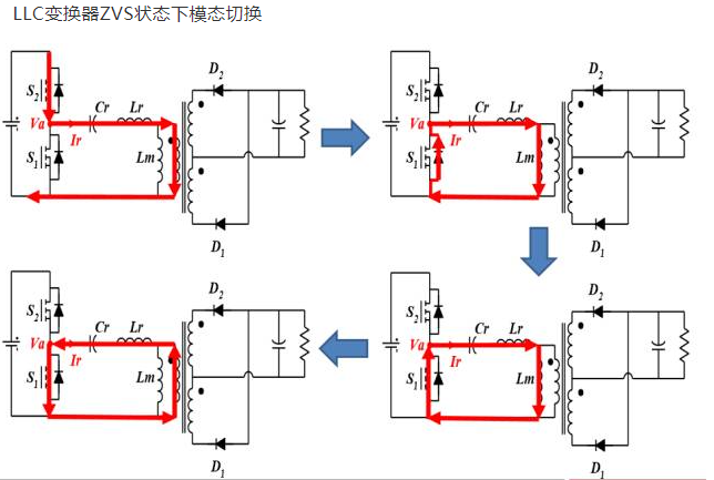 Zero voltage current switch - Programmer Sought