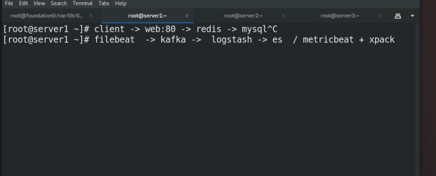 redis和mysql的衔接操作(redis加速mysql)_mysql join redis-CSDN博客