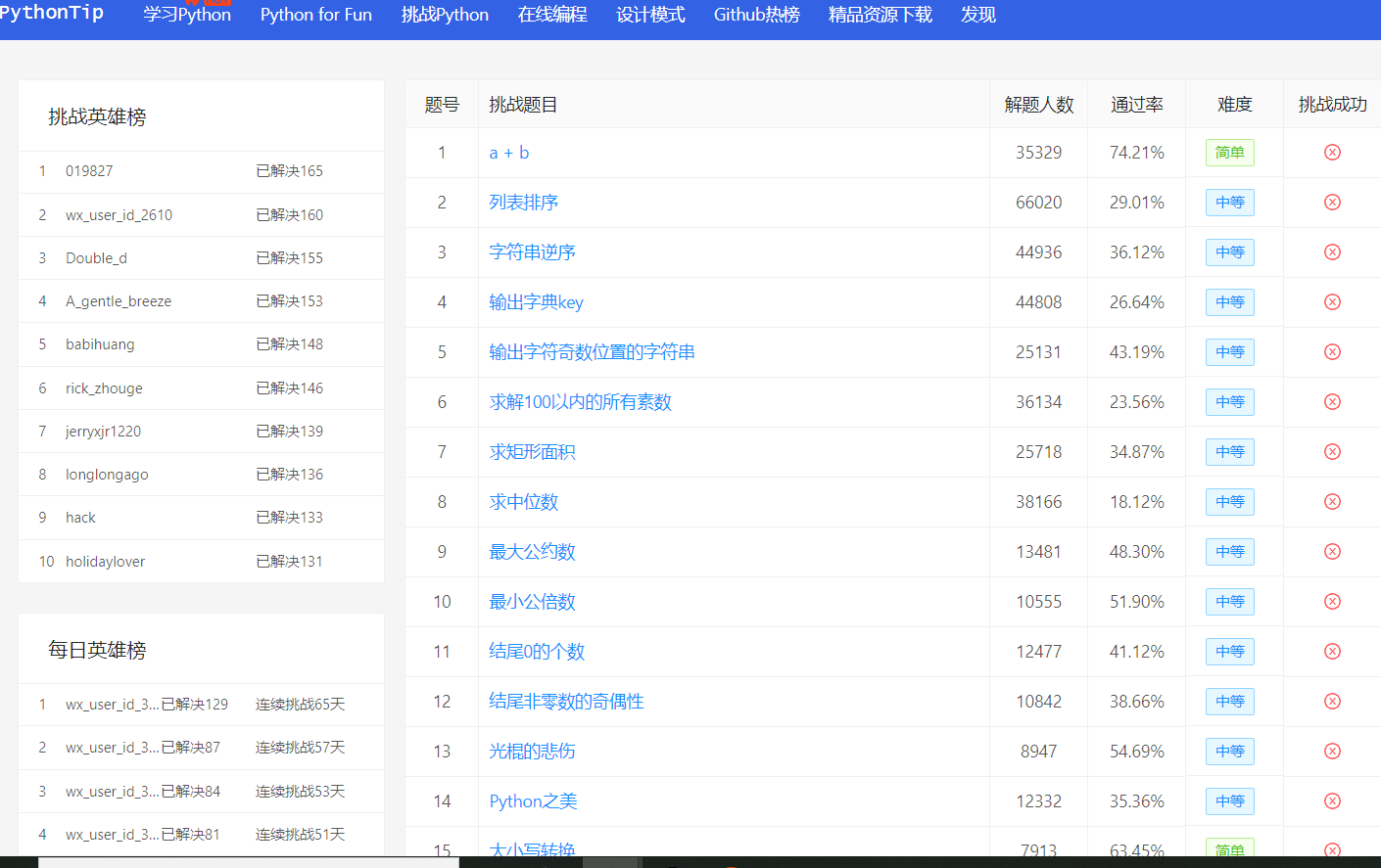 个人自学常用的几个python网站_pythontip官网-CSDN博客