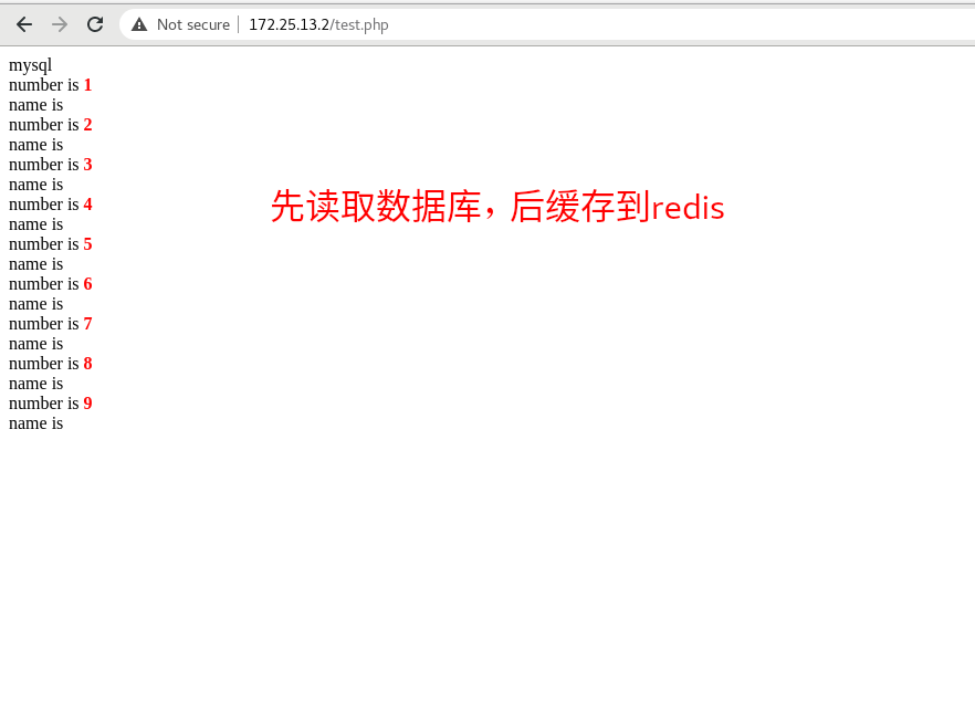 redis和mysql的衔接操作(redis加速mysql)_mysql join redis-CSDN博客