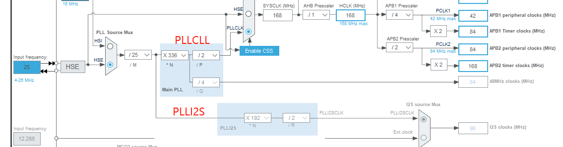 STM32 RCC-使用HSE/HSI配置时钟（以STM32MUX时钟树作为图例）_pll mux should have hse as input-CSDN博客