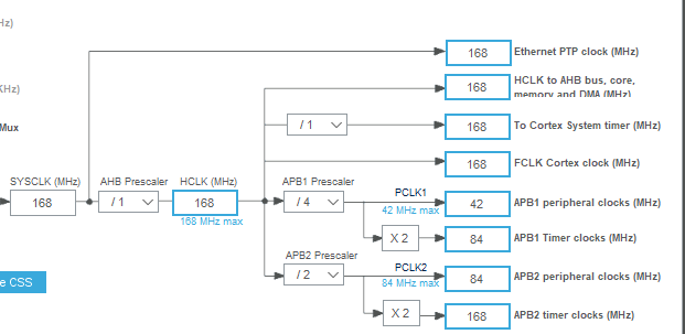 STM32 RCC-使用HSE/HSI配置时钟（以STM32MUX时钟树作为图例）_pll mux should have hse as input-CSDN博客