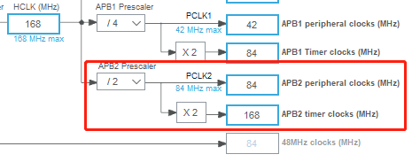 STM32 RCC-使用HSE/HSI配置时钟（以STM32MUX时钟树作为图例）_pll mux should have hse as input-CSDN博客