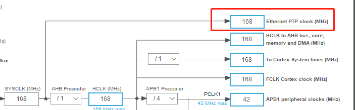 STM32 RCC-使用HSE/HSI配置时钟（以STM32MUX时钟树作为图例）_pll mux should have hse as input-CSDN博客