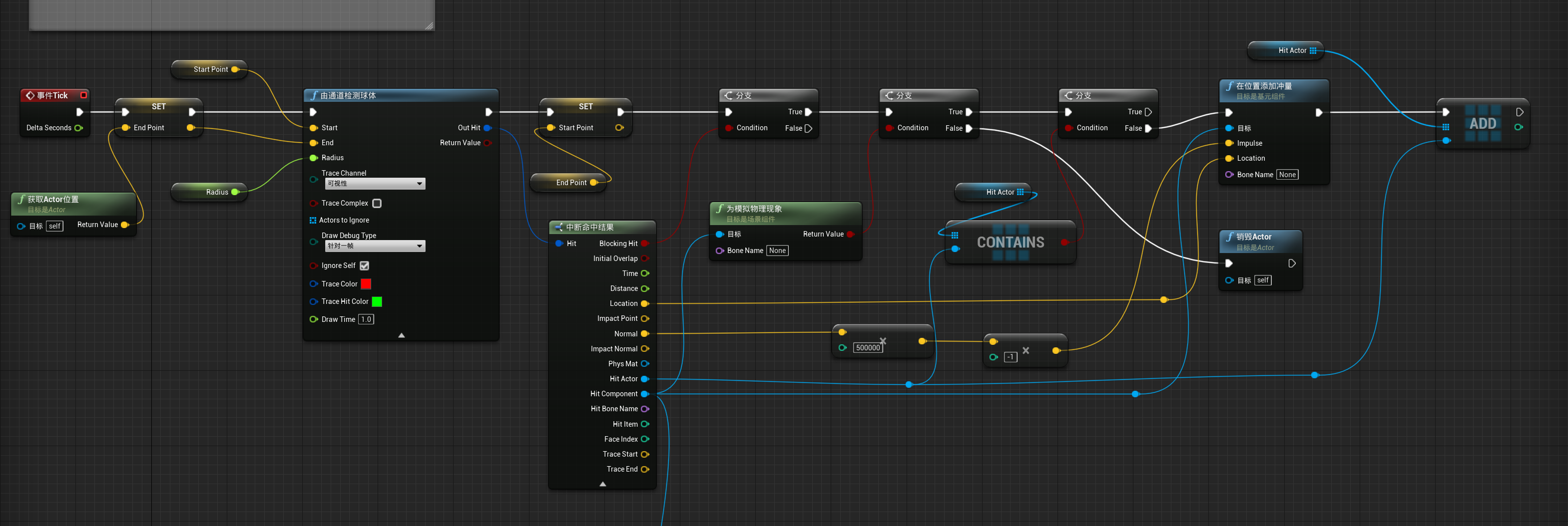 UE4仿真子弹 防止穿透及时间不匹配_vr游戏开发中冷兵器碰撞穿透的问题-CSDN博客