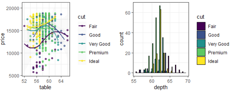 R语言ggplot2()配色——ggsci()包介绍及使用-CSDN博客