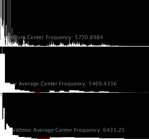 Processing & Arduino 音频频谱显示_processing读取音乐节奏-CSDN博客