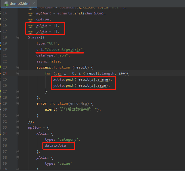springboot+thymeleaf+echarts（详细教程） 前后端简单demo-CSDN博客