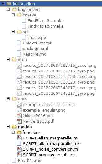 总结：单独标定IMU的工具包（kalibr_allan，imu_tk，imu_utils）_bagconvert-CSDN博客