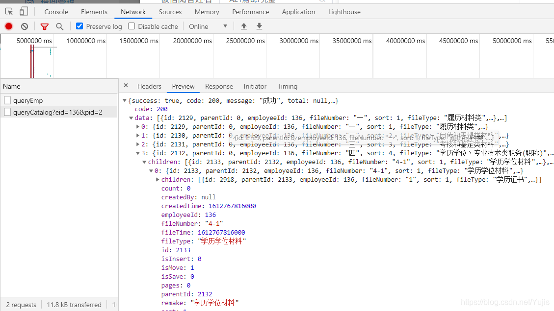 Vueelement Ui Cascader 级联选择器 父级、子级 如何通过后端返回数据绑定其数据源呢且遇到无法选中值的问题解决办法?vue Element Cascader 级联选择器