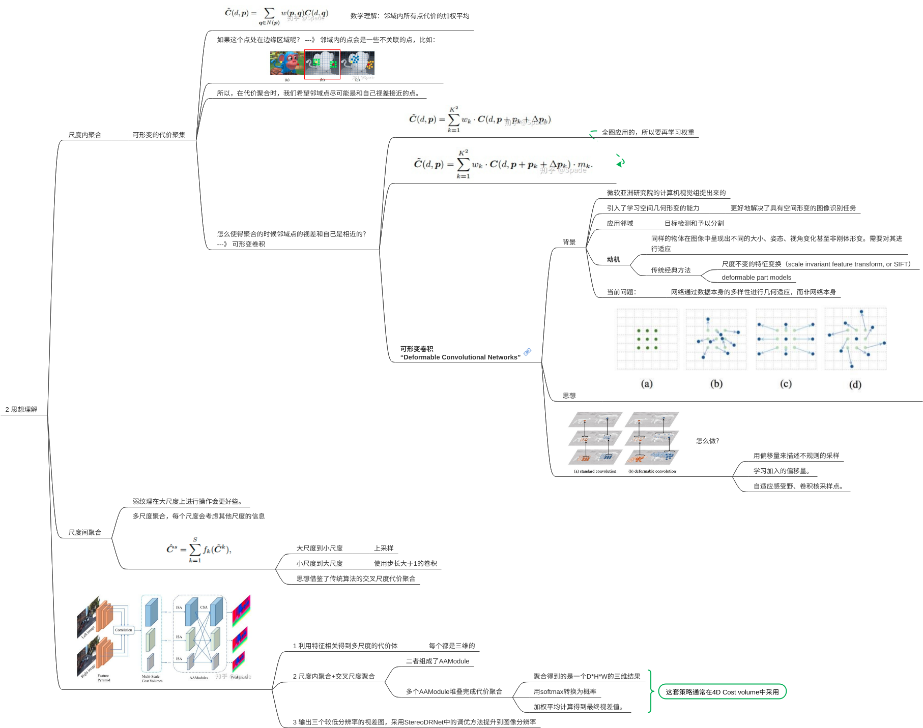 CVPR 2020：AAnet理论及实践学习笔记（以及RTX 3090环境配置）-CSDN博客