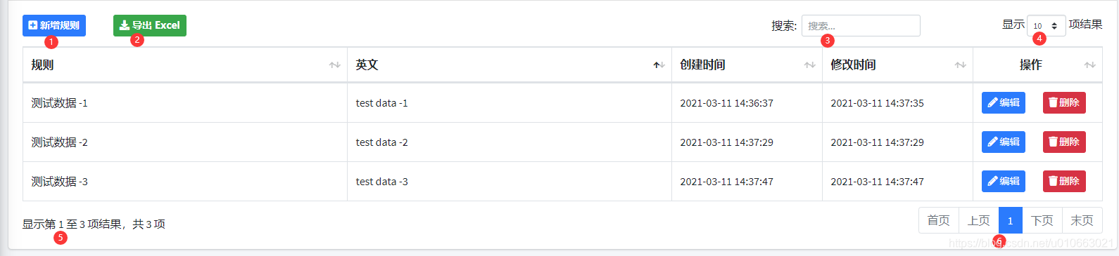 Datatables Dom 设置每个控件元素的排版和按钮的样式 Datatable 按钮样式 Csdn博客