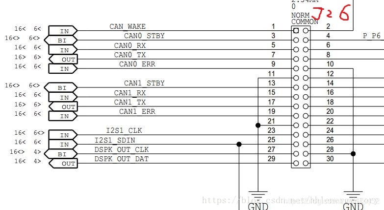 【jetson Tx2(10)】使用can 通信tx2 Can Csdn博客