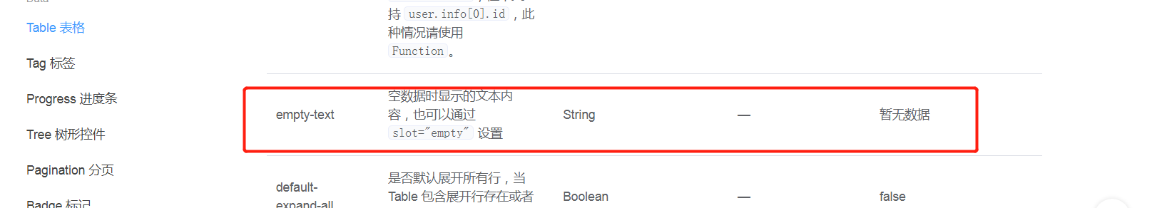 element-ui el-table表格组件先显示暂无数据 再加载数据的问题_element table 为什么数据渲染出来了,loading才出来-CSDN博客