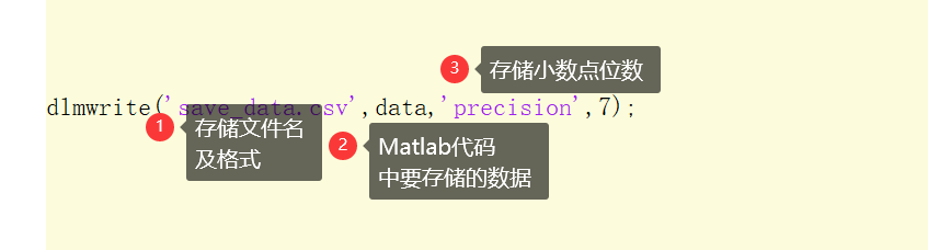 Matlab学习-数据读取与存储_matlab load可以csv-CSDN博客