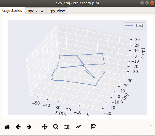 ROS轨迹保存为tum格式,并用evo轨迹绘制_evo绘制一个tum文件-CSDN博客