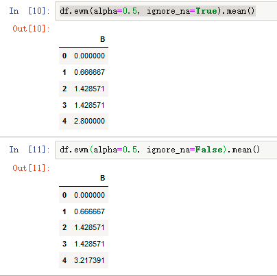 DataFrame指数权重窗口ewm使用： DataFrame.ewm([com, span, halflife, …])_df.ewm-CSDN博客
