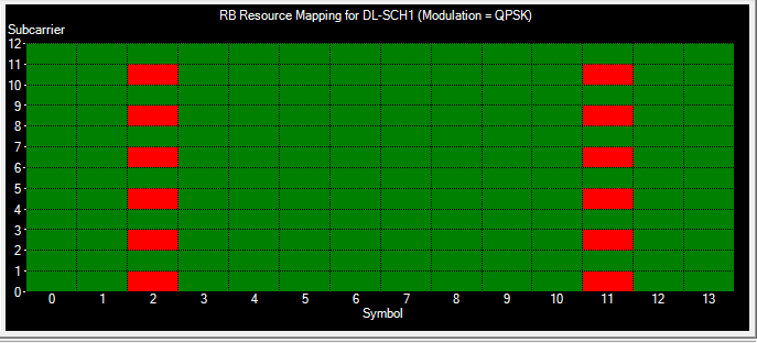 5GNR漫谈17：OFDM载波频偏估计（CFO）_pss 频偏估计-CSDN博客