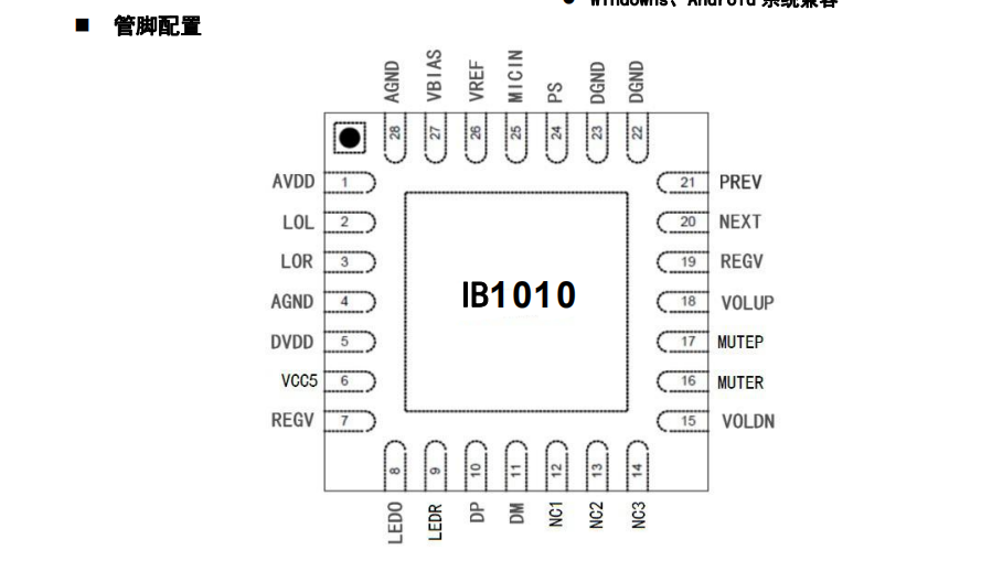HS100B音频芯片-CSDN博客
