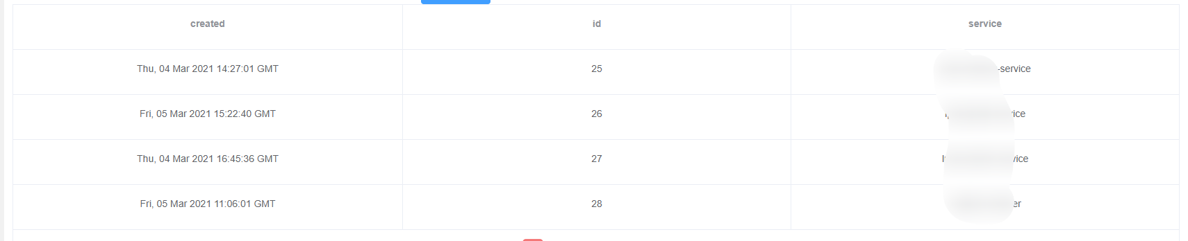 element-ui表格el-table根据接口返回参数动态生成表头和数据(行+列)_后台返回的数据,生成多个el-table,根据数据生成一列-CSDN博客
