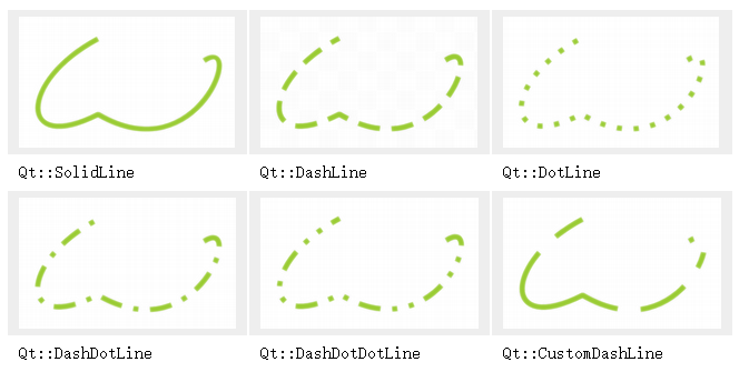 Qt QPainter - 画家类_qt setpen线宽-CSDN博客