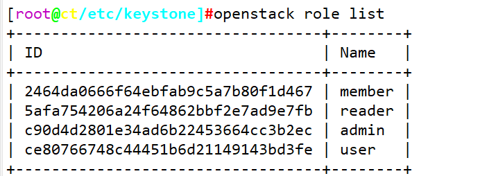 OpenStack-Keystone组件部署 超级详细！！！_centos keystone 创建project项目失败-CSDN博客
