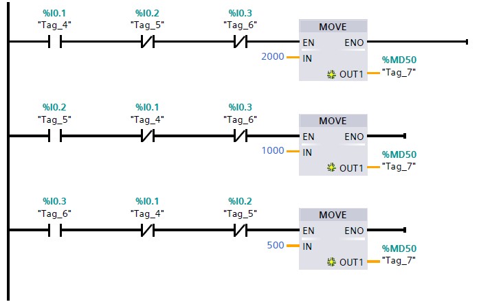 步进电机控制（PLC）_plc步进电机控制程序-CSDN博客