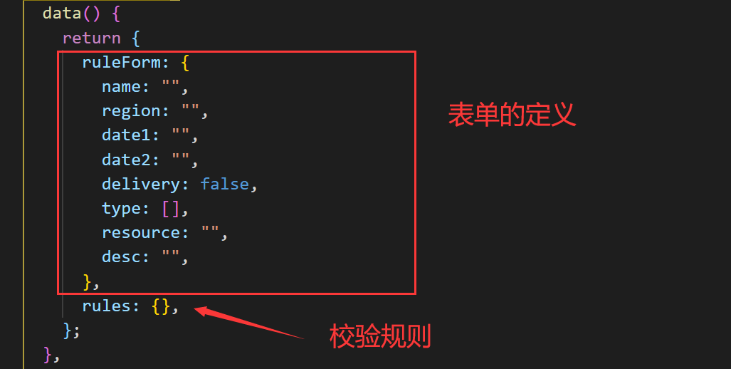 Vue使用Element的表单Form必填项太多，导致代码冗余_vue form必填-CSDN博客