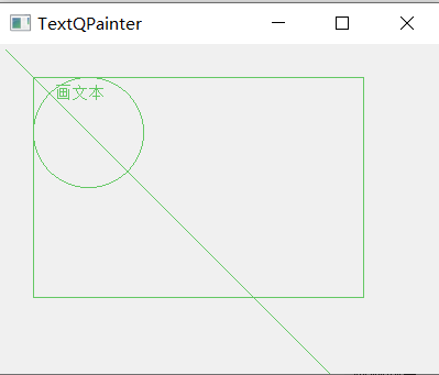 Qt QPainter - 画家类_qt setpen线宽-CSDN博客