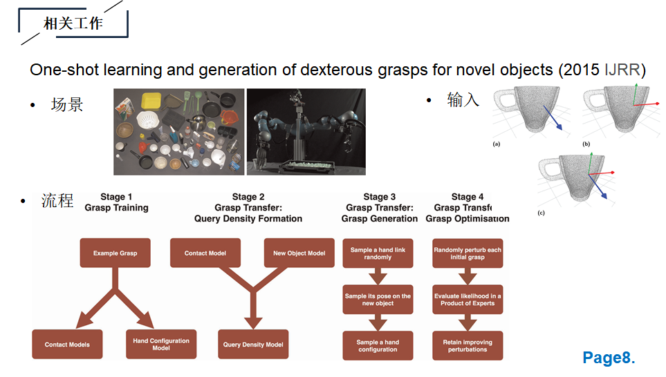 【抓取检测点生成网络】Volumetric Grasping Network: Real-time 6 DOF Grasp Detection in Clutter_Cai_deLong的博客 ...