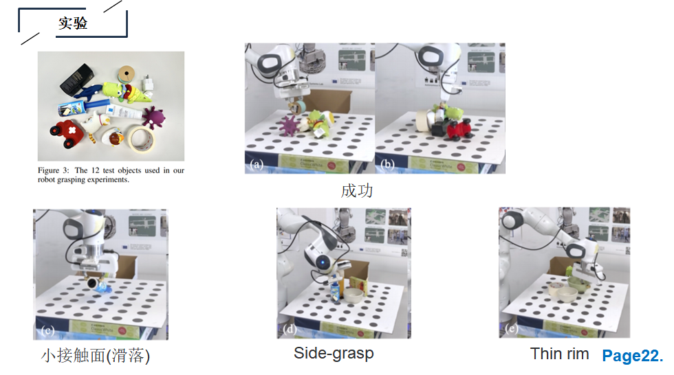 【抓取检测点生成网络】Volumetric Grasping Network: Real-time 6 DOF Grasp Detection in Clutter_Cai_deLong的博客 ...