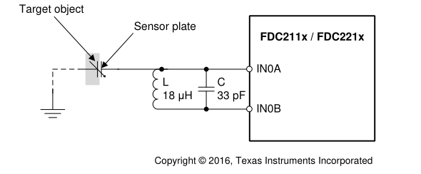 FDC2214学习笔记——如何从数字量确定电容值，胎教级别计算电容教程_fdc2214输出最大值-CSDN博客