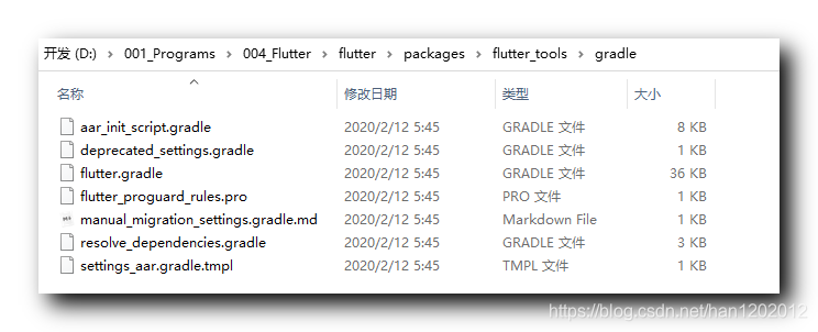 【错误记录】flutter 报错 Could Not Read Script ‘xxx Flutter Tools Gradle App