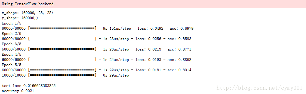Keras保存模型并载入模型继续训练_keras 二次训练-CSDN博客