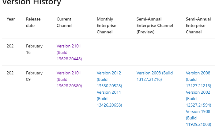 Web scraper使用教程-进阶用法（二）-爬取二级页面内容_webscraper二级菜单-CSDN博客