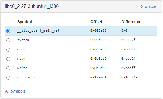 【工具篇（持续更新）】pwn中常使用的工具_pwn常用工具-CSDN博客