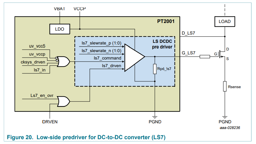基于PT2001 的4缸发动机 DFI 控制讲解3 - DCDC部分-CSDN博客